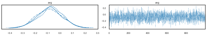 PyMC3 Introduction — Learning from data