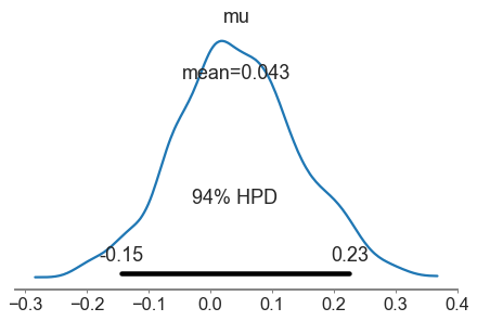 PyMC3 Introduction — Learning from data